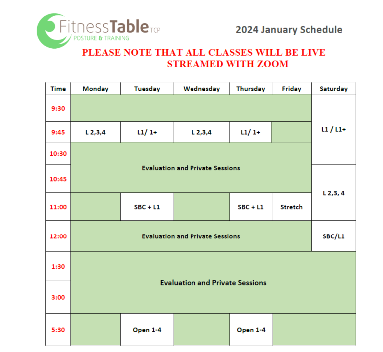 core strength and posture training studio calgary Fitness Table ...